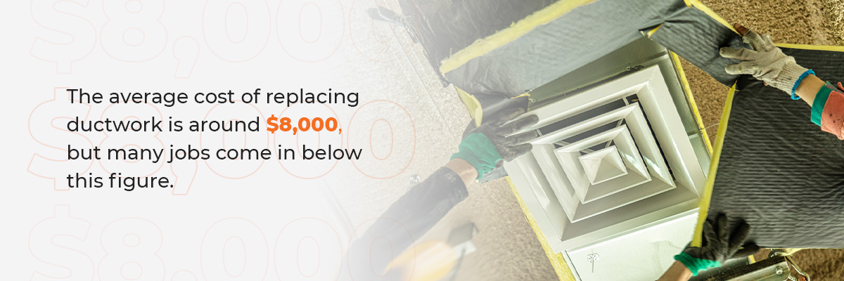 HVAC Ductwork Sizing & Replacement Guide | Rule Of Thumb