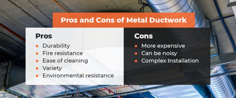 The Difference Between Fabric Ductwork & Metal Ductwork